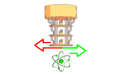 Swap Test - Schlüssel zum Quantenvergleich - CEOsBay